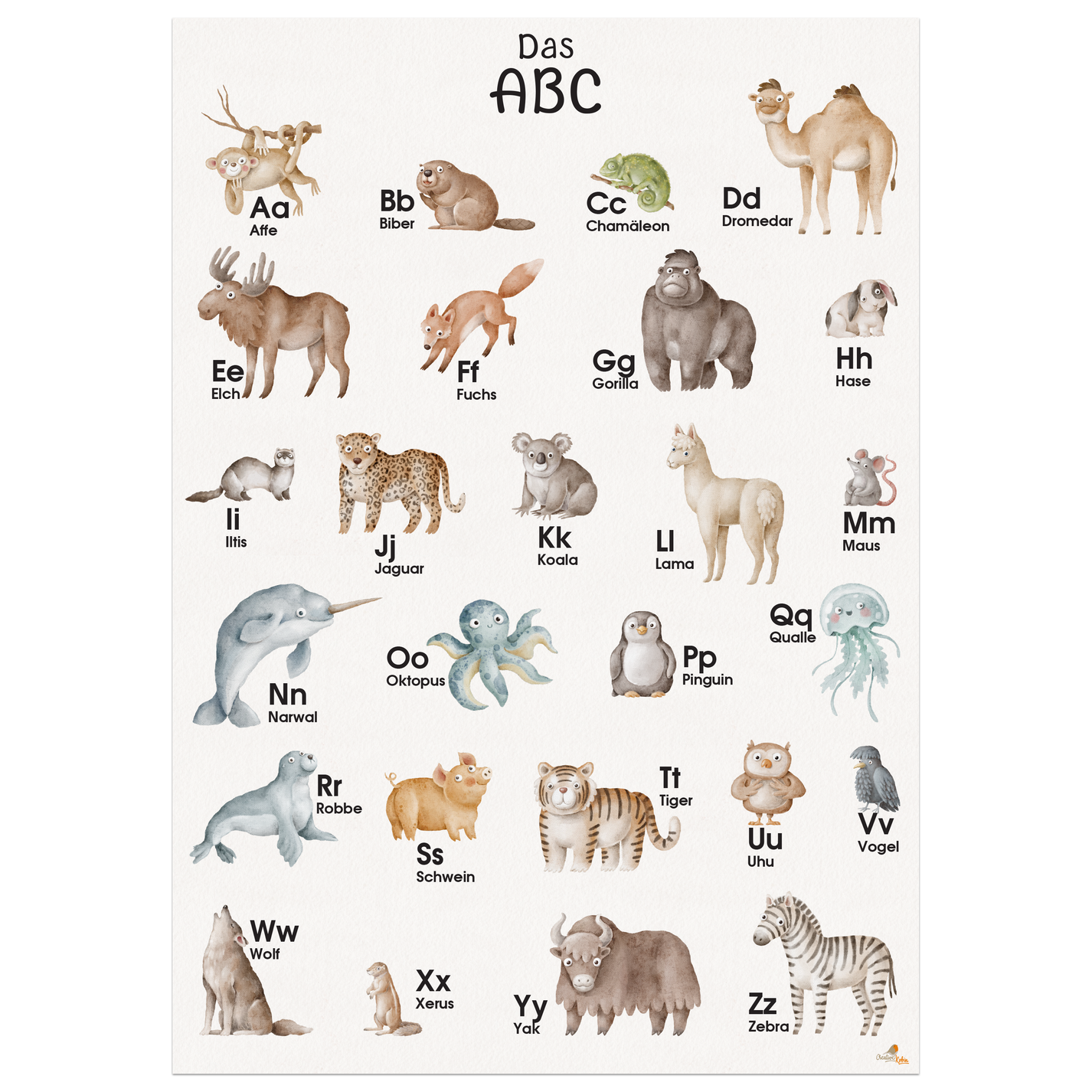 ️ ABC Lernposter mit Tieren 🐨 Kinderzimmer CreativeRobin